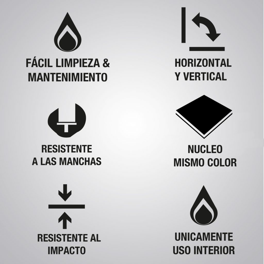 Formica® ColorCore® White CC Mismo Núcleo 1.22 x 3.05 mts. Laminado En ...