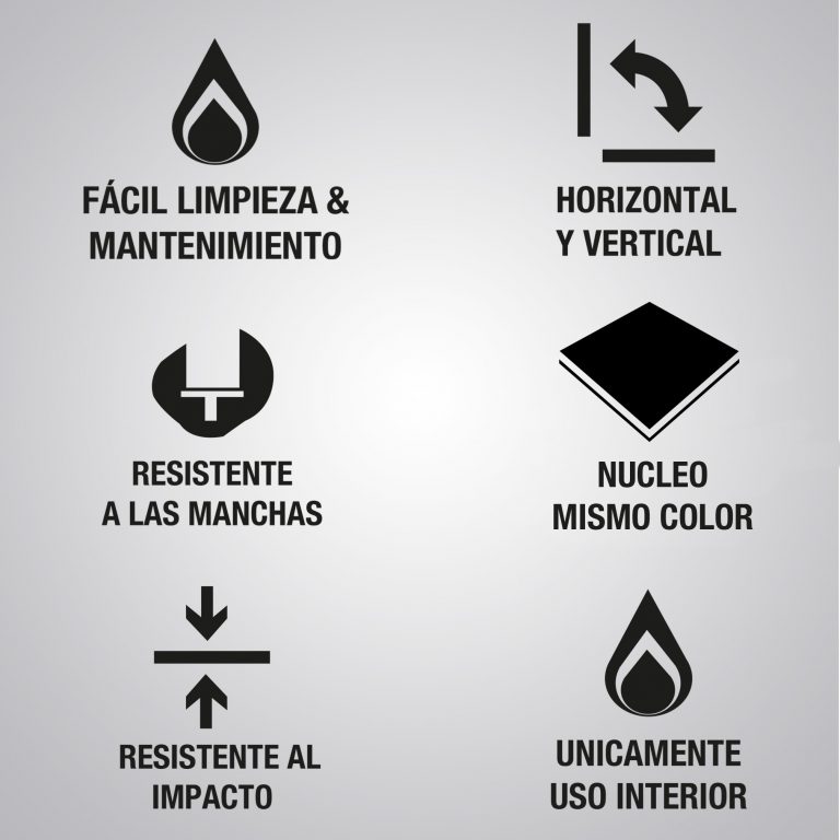 Formica® ColorCore® White CC Mismo Núcleo 1.22 x 3.05 mts. Laminado En ...